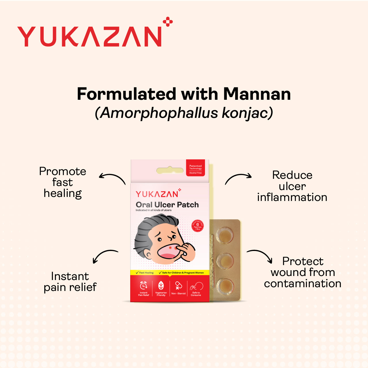 Yukazan Oral Ulcer Patch (6 pieces) - For all kind of oral & canker ul ...